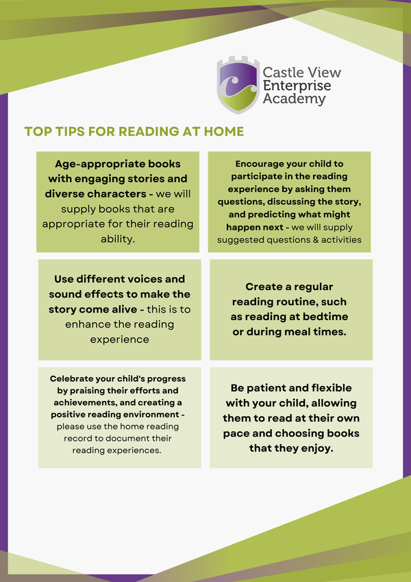 Help With Reading At Home - Castle View Enterprise Academy