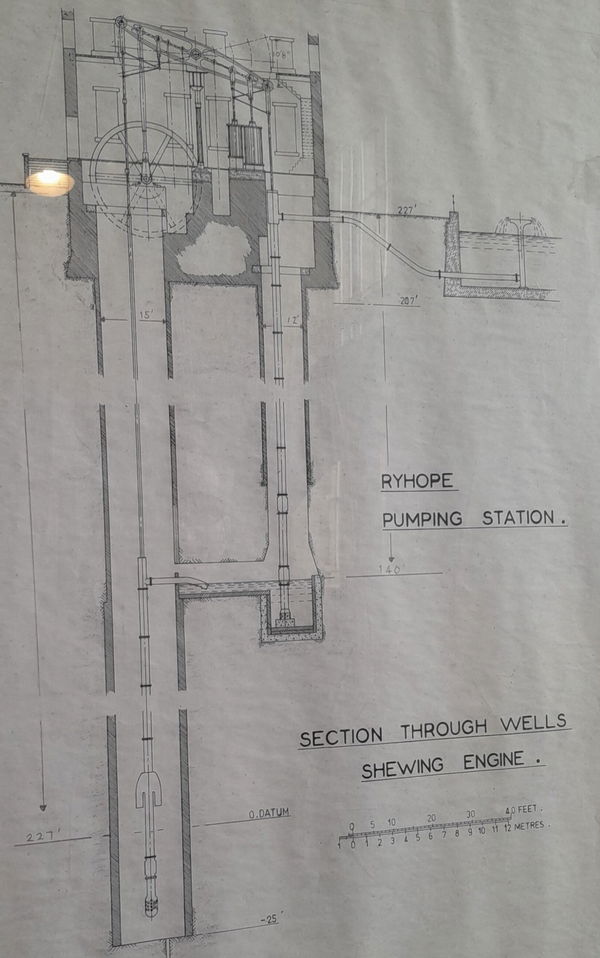 Ryhope Engines Museum In Sunderland - Fabulous North